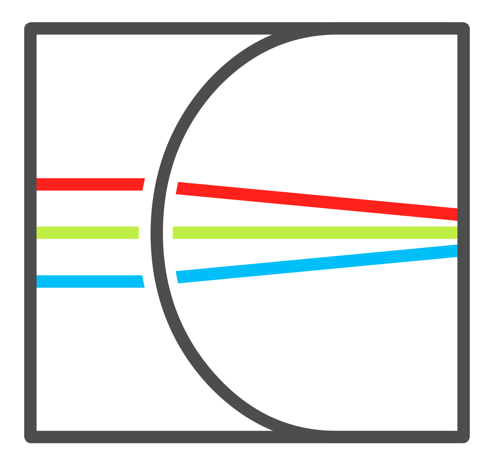 Optical Design Software - Rekrom Optoelektronik